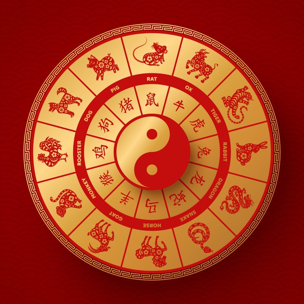 The Legend Behind the Chinese Zodiac - tovima.com