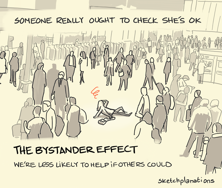 When Silence Hurts: The Chilling Rise of the Bystander Effect - tovima.com